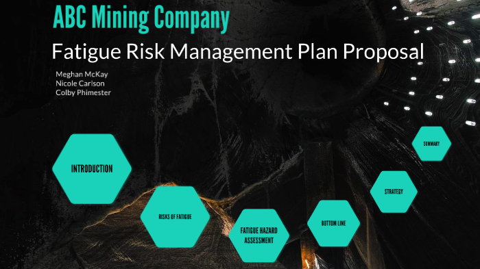 Fatigue Risk Management Plan Proposal-ABC Mining Company by Meghan ...