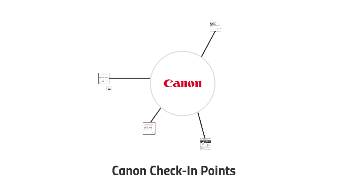 Canon Check-In Points by Christina Narducci on Prezi