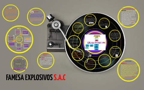 FAMESA EXPLOSIVOS S.A.C by Cristina Bastante on Prezi
