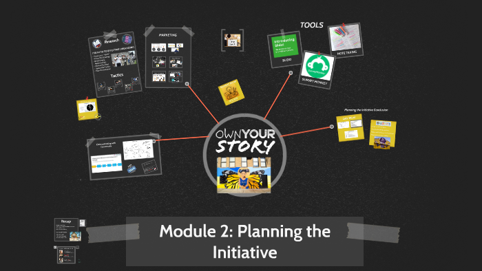Module 2: Planning the Initiave by Zipporah Miller on Prezi