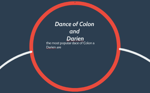 dance of colón by on Prezi