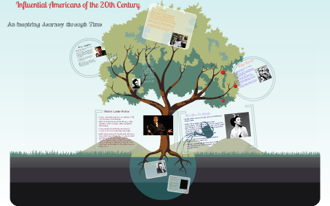 Influential Americans of the 20th Century by Lindsay James on Prezi