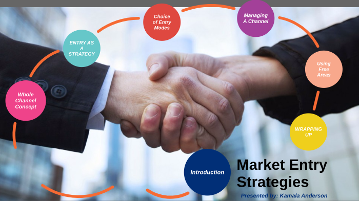 Market Entry Strategies by Kamala Anderson on Prezi