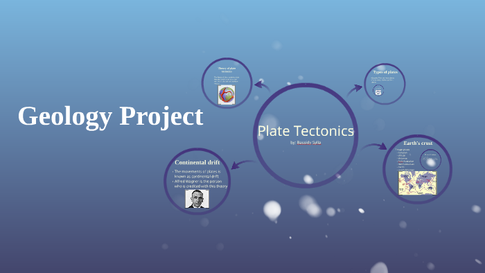 Plate Tectonics by Bassidy Sylla