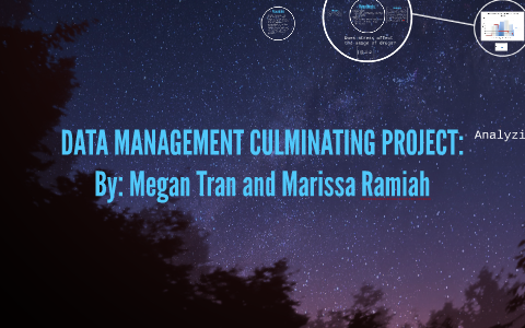 DATA MANAGEMENT CULMINATING PROJECT: by Marissa Ramiah on Prezi