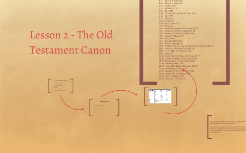 Lesson Two - The Canon - The Old Testament Canon by Pastor Timothy ...