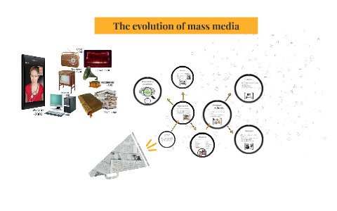 The evolution of mass media by Laurie BL on Prezi
