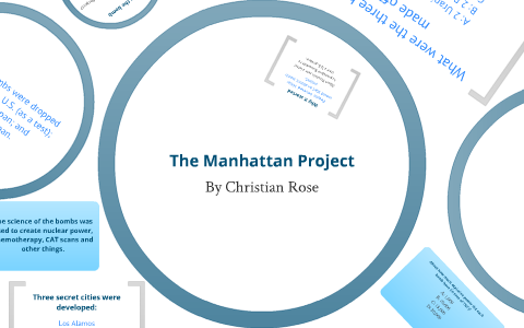 The Manhattan Project by Christian R on Prezi