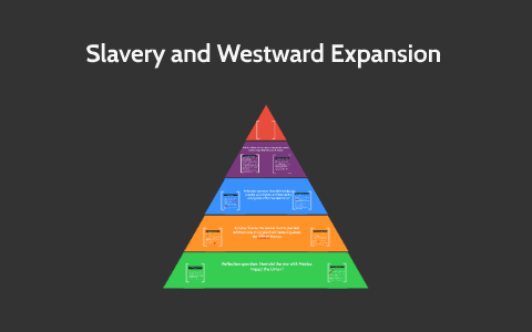 Slavery and Westward Expansion by Grace Morgan on Prezi