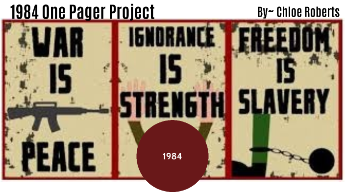 1984 One Pager Project by chloe roberts on Prezi
