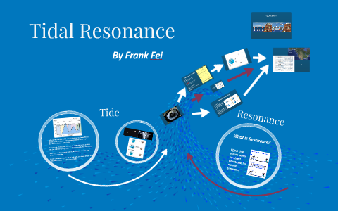 Tidal Resonance by Haoyang Fei on Prezi