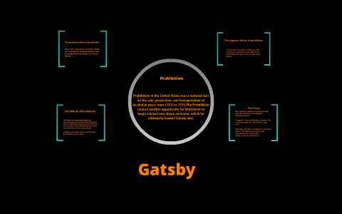 Prohibition and The Great Gatsby by robbie carr on Prezi