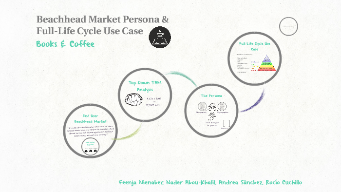 Beachhead Market Persona & Full-Life Cycle Use Case by Rocío Cuchillo ...