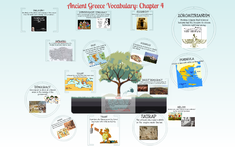 Ancient Greece Vocabulary: Part 1 by Roseanne Roberts on Prezi
