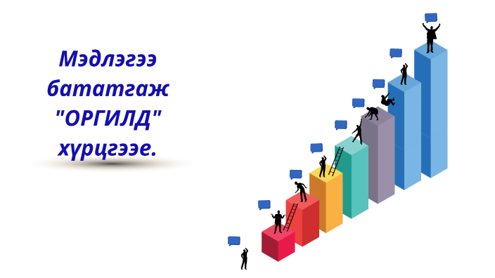 mongol too by Түмэндэмбэрэл Цэрэнжаргал on Prezi