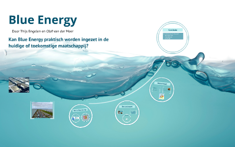 Wat is Blue Energy by t engelen on Prezi