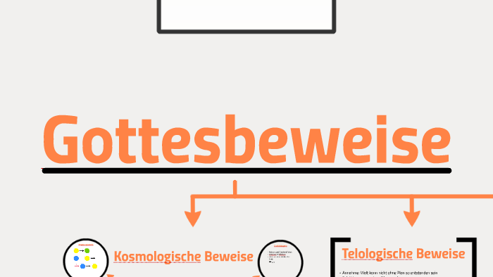 Gottesbeweise by Frederik Wenzel on Prezi