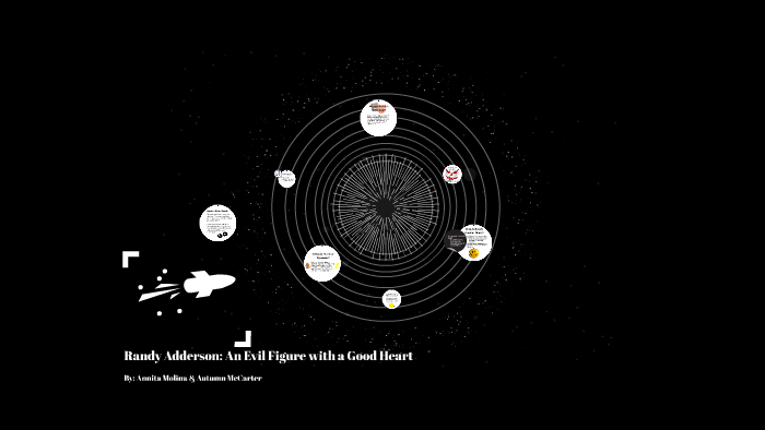 Randy Adderson: An Evil Figure with a Good Heart by Autumn McCarter on ...