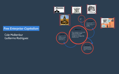 Free Entreprise-Capitalism by Cole Molkenbur on Prezi