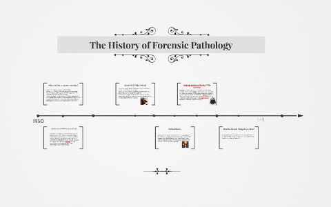 The History of Forensic Pathology by Julie Lee on Prezi