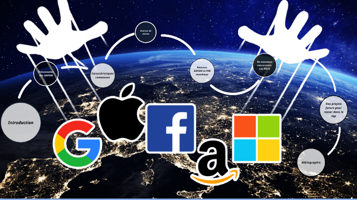 GAFAM by Nathan Raveraud on Prezi