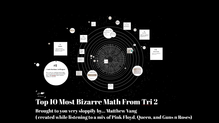 Top 10 Most Bizzare Sections From Tri 2 by matthew vang on Prezi