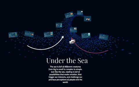 Under the Sea by Natalie Reeder on Prezi