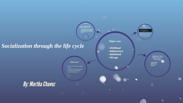 Socialization through the life cycle by Martha Chavez on Prezi