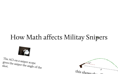 How Math affect Military Snipers by Austin McDonald on Prezi