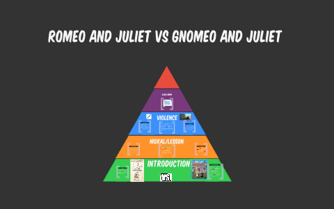 Romeo and Juliet VS Gnomeo and Juliet by Sky Ozagar on Prezi