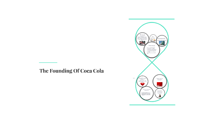 Coca-Cola: The Evolution Of Branding by clarke oldham on Prezi