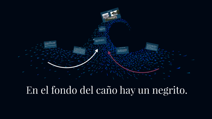 En el fondo del caño hay un negrito. by Alaila Ramos on Prezi