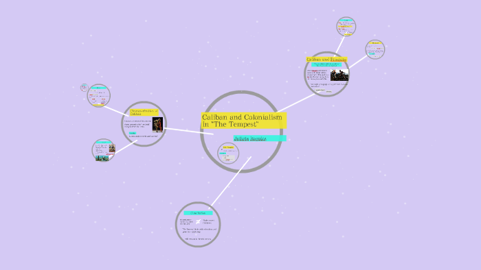 Caliban and Colonialism in "The Tempest" by Julieta Regules on Prezi