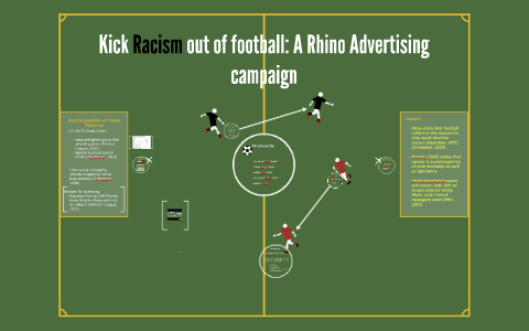 Kick Racism out of football by Andre Alinda on Prezi