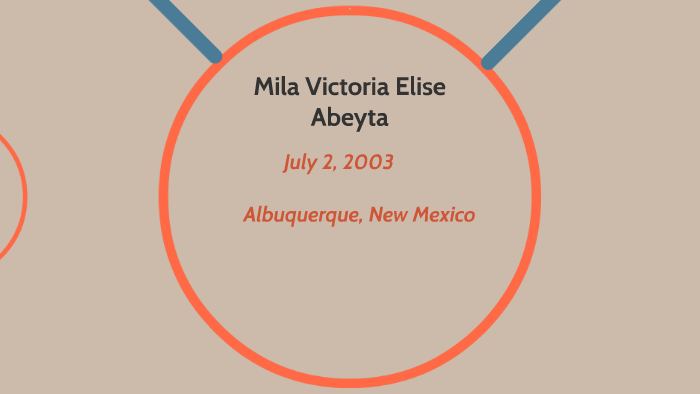 Family Tree by Mila Abeyta on Prezi