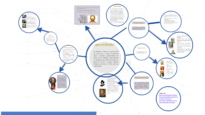 FILOSOFIA OCCIDENTAL by karen navarro on Prezi