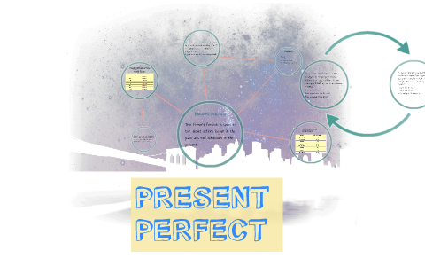 PRESENT PERFECT by on Prezi