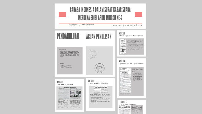BAHASA INDONESIA DALAM SURAT KABAR SUARA MERDEKA EDISI APRIL by Razan ...