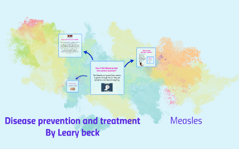 Disease Prevention and Treatment. by Fanta Williams on Prezi