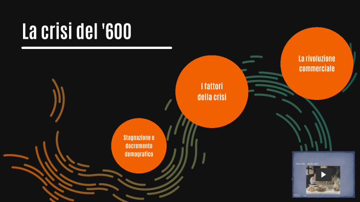 StoriaI_036_La Crisi del '600 by Alessandro Farinelli on Prezi