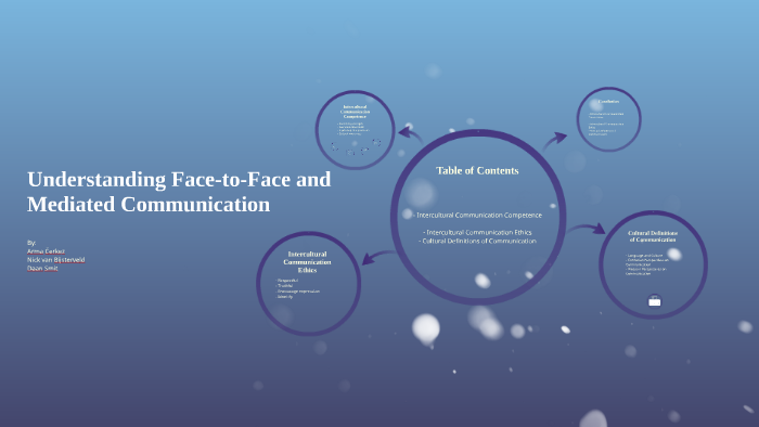 Understanding Face-to-Face and Mediated Communication by Daan Smit on Prezi