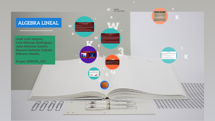 USOS DEL ÁLGEBRA LINEAL EN LA VIDA COTIDIANA Y COMO INFLUYE EN LA INGENIERÍA INDUSTRIAL by ...