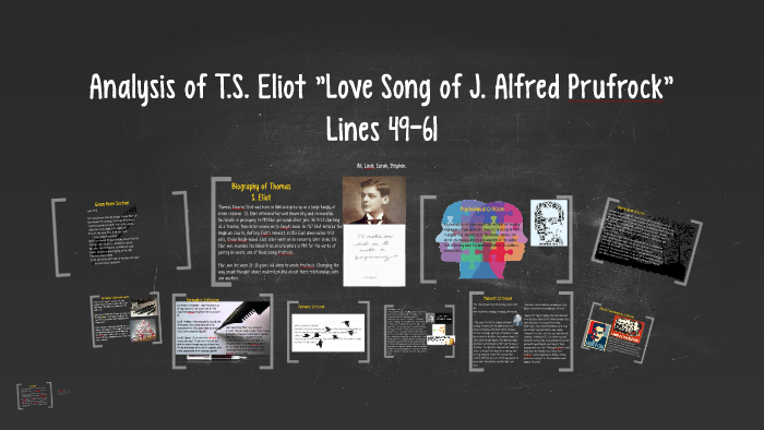 Analysis of T.S. Eliot Love Song of J. Alfred Prufrock by Sarah Tran on ...