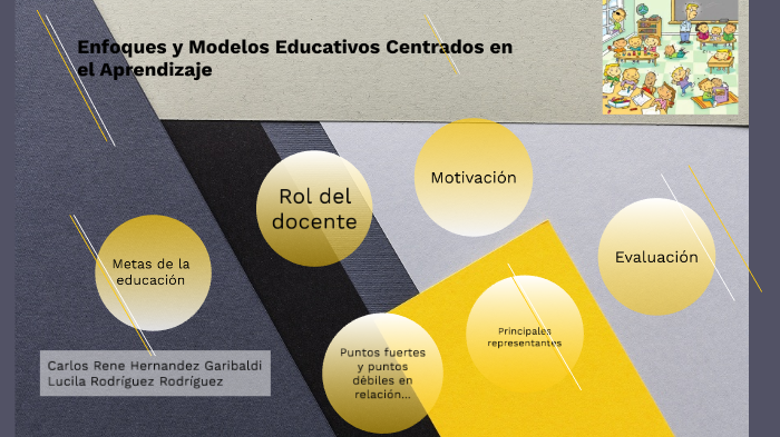 Enfoques y Modelos Educativos Centrados en el Aprendizaje by pech 008 ...
