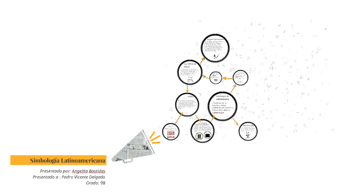 Simbología Latinoamericana by brian bastidas on Prezi