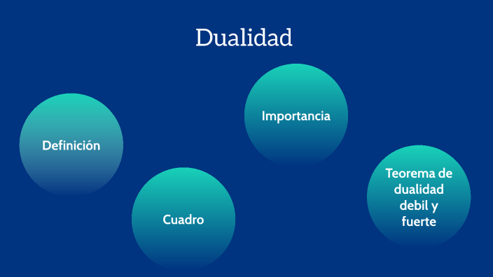 Dualidad by Alvaro Valdez on Prezi