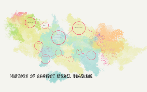 History of Ancient Israel timeline by Samantha Stich on Prezi
