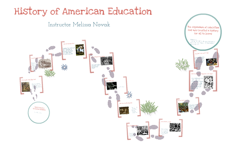 Timeline History of American Education by Ashley McCoy