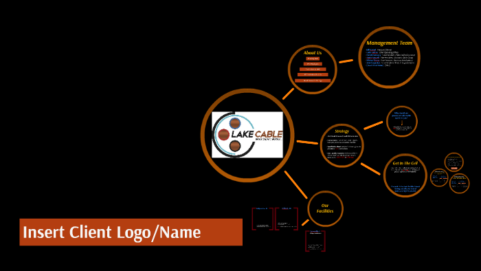 Insert Client Logo/Name by Sophie Sablich on Prezi
