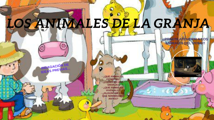 LOS ANIMALES DE LA GRANJA by agustina Marengo on Prezi
